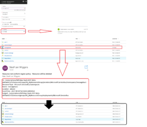Azure Service Governance using Event Grid and Logic Apps - Steef-Jan ...