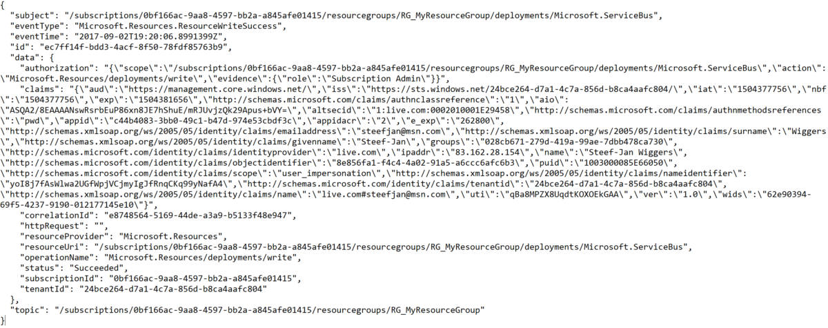 Azure Service Governance Using Event Grid And Logic Apps Steef Jan Wiggers Blog 