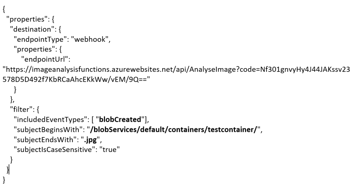 Route Blob Storage Events To Multiple Subscribers Using Azure Event Grid Steef Jan Wiggers Blog