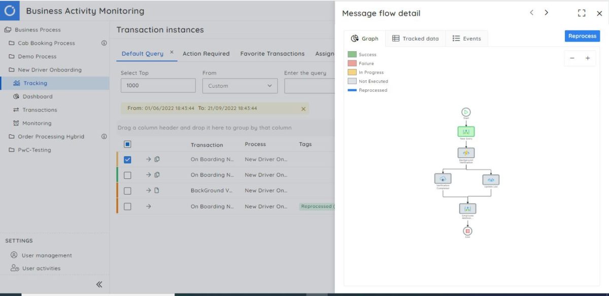 Azure-API-Management-Monitoring-dashboard-3 - Steef-Jan Wiggers Blog Azure-API-Management-Monitoring-dashboard-3 - Steef-Jan Wiggers Blog
