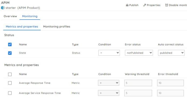 Azure-API-Management-Monitoring-dashboard-4 - Steef-Jan Wiggers Blog